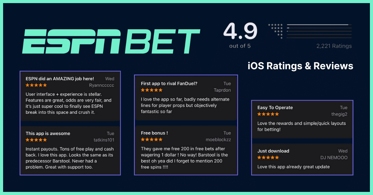 ESPN Bet App: Mobile Betting Review & Download