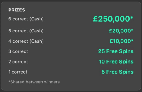 Bet365 6 Scores Challenge: Correct Score Prediction Guide, Tips, and ...
